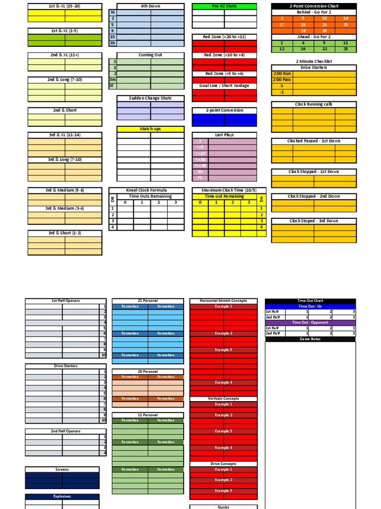 Offensive Call Sheet | Download Free PDF | College Football Conference ...