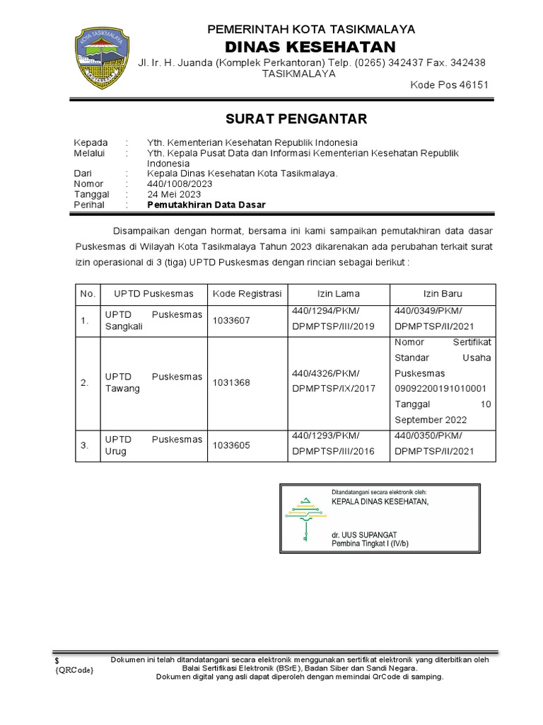 Surat Pengantar Pemutakhiran Data | PDF
