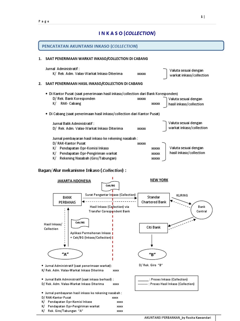 Proses dan Jurnal Inkaso Bank | PDF | Bisnis