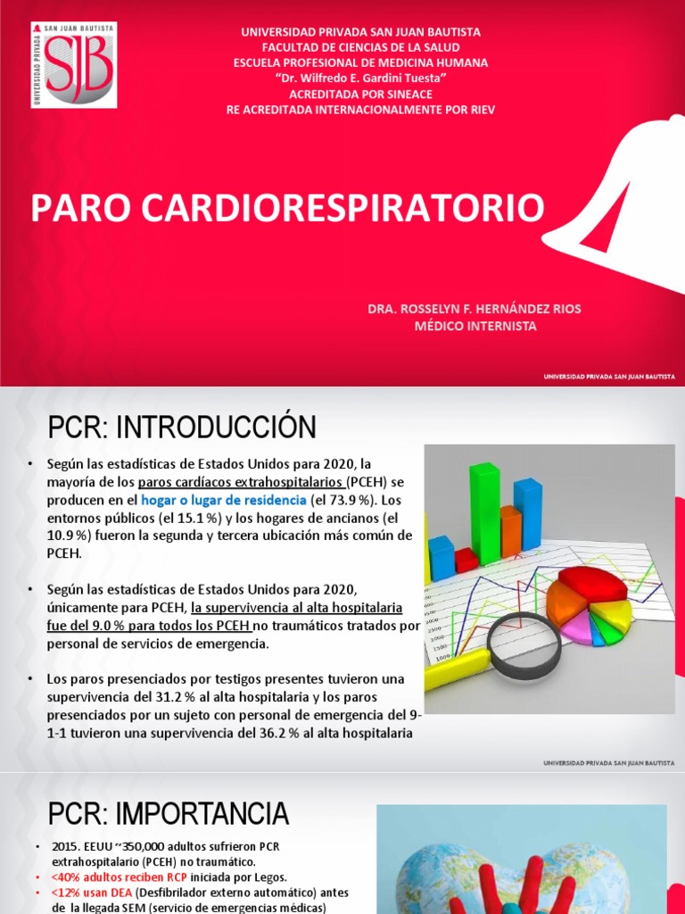 Paro Cardiorespiratorio | PDF