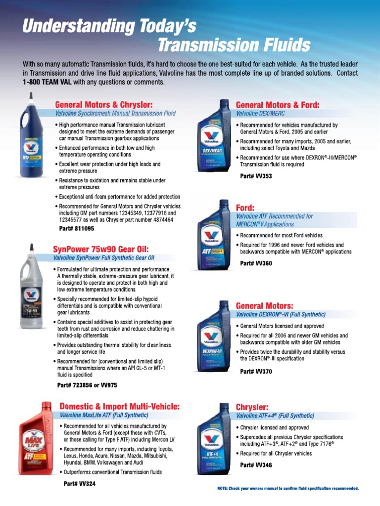 Guia Rapida Valvoline Trans Manual | PDF