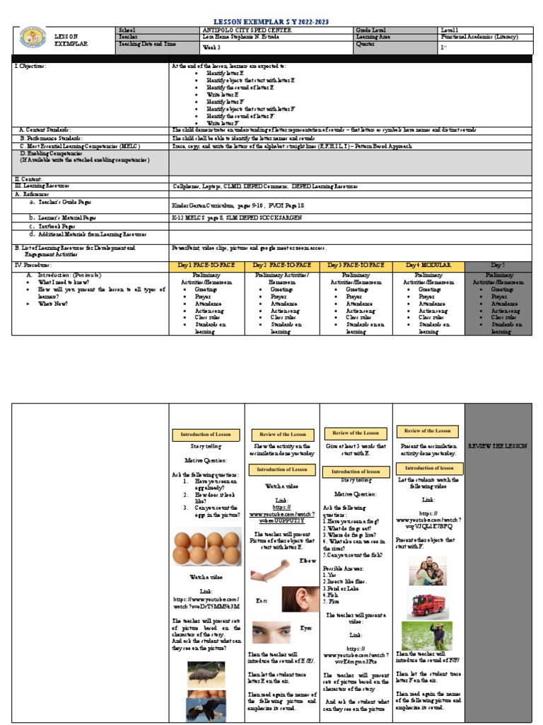 Week 3 Lesson Exemplar Real | PDF | Learning | Teaching