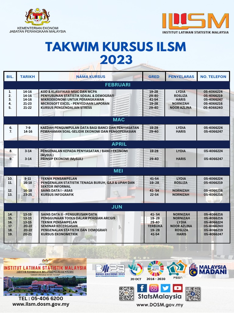 Takwim Kursus ILSM 2023 | PDF