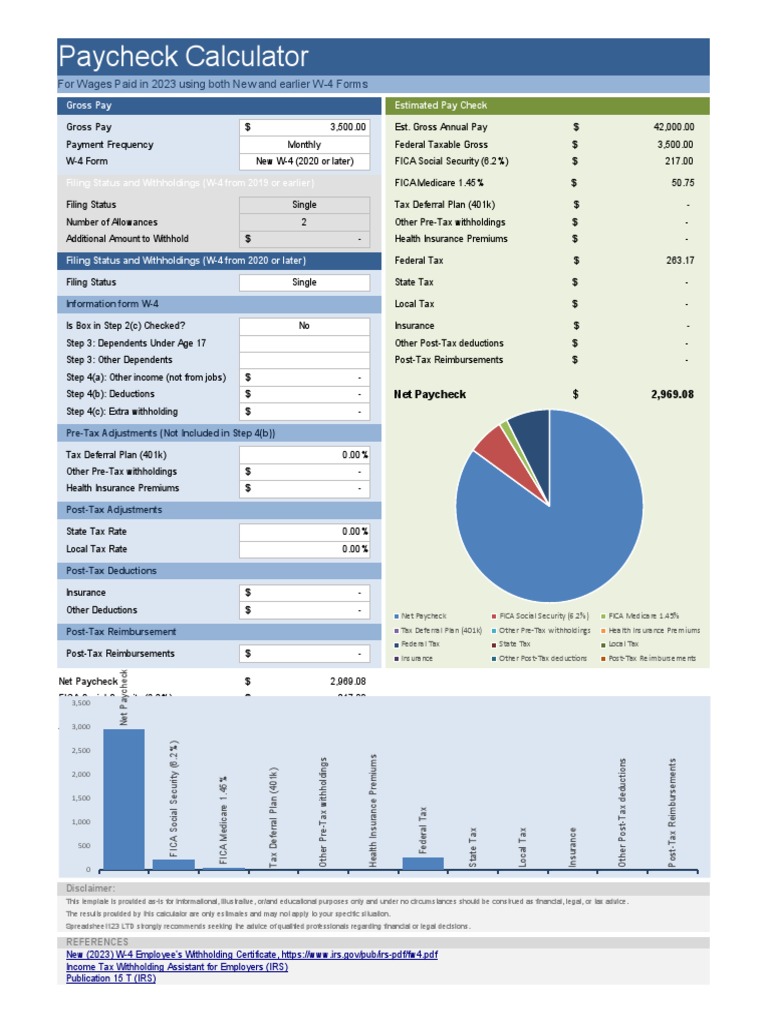 Paycheck Calculatorrrrrrrr | PDF | Payroll | 401(K)