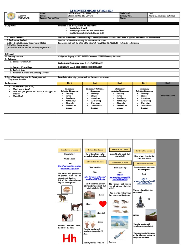 Week 7 Lesson Exemplar Real | PDF | Learning | Human Communication