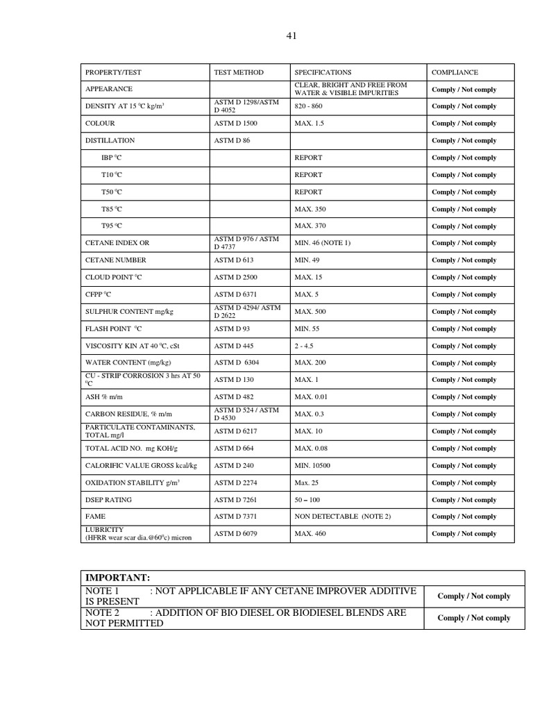 CPC Diesel Specification | PDF | Biodiesel | Diesel Fuel