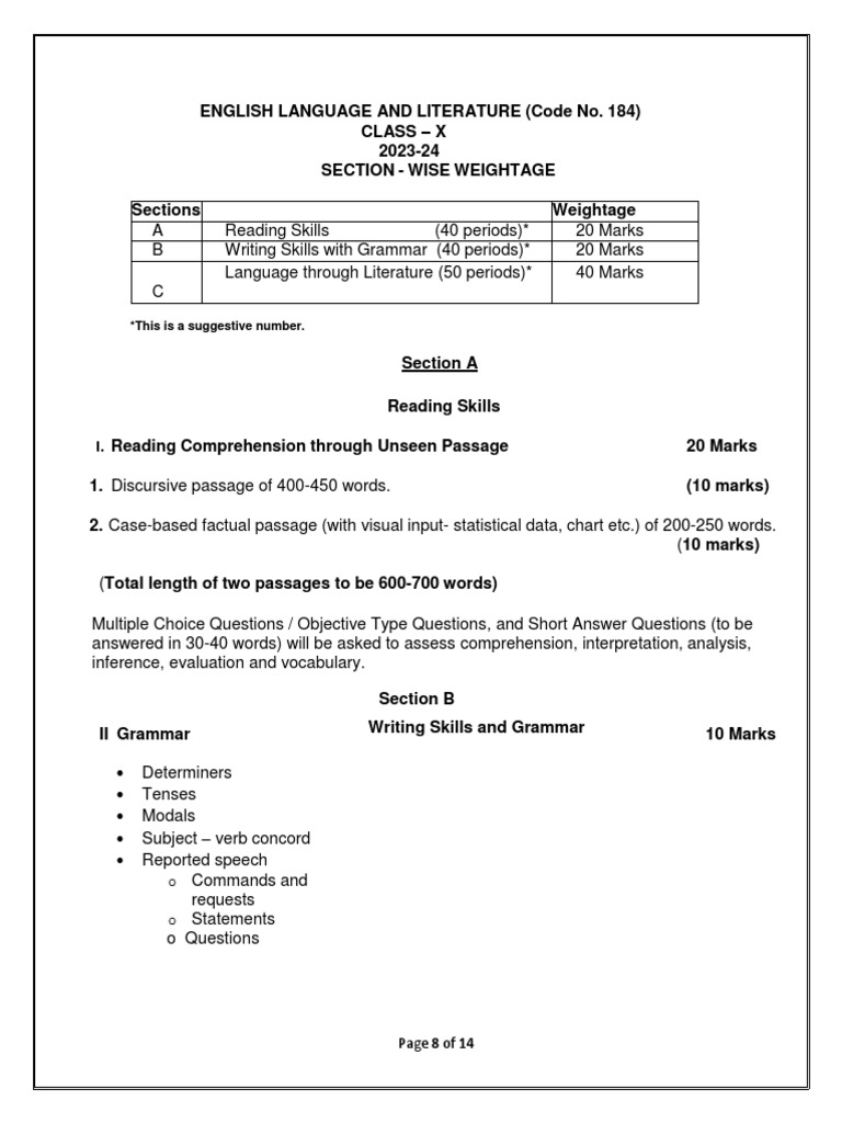 Cbse Class 10 English Syllabus | PDF