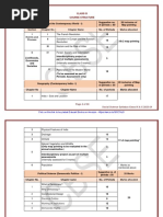 2022 TERM 3 GRADE 9 SOCIAL SCIENCES ATPs LESSON PLANS AND PACER | PDF ...
