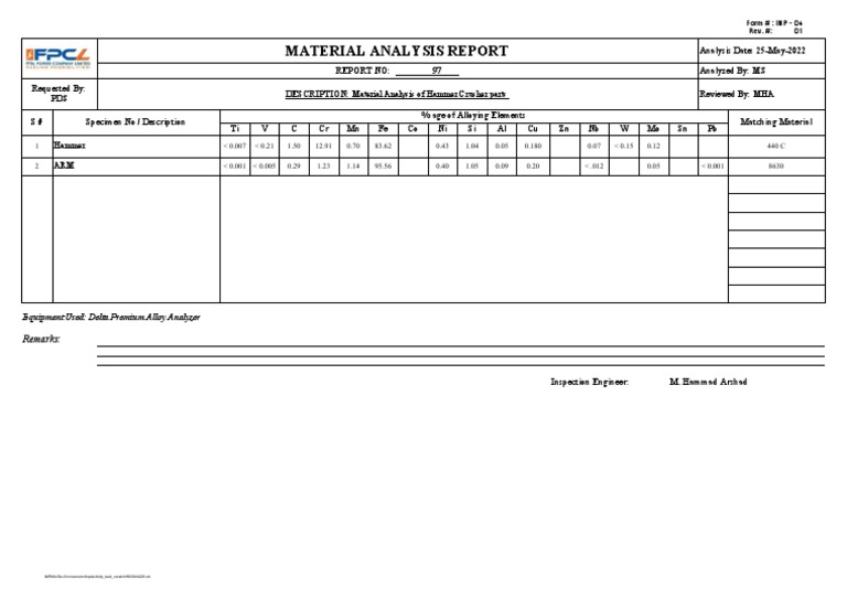 Material Analysis Report | Download Free PDF | Minerals | Materials
