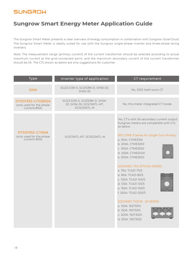 Sungrow Smart Energy Meter Application Guide | PDF | Power Inverter | Alternating Current
