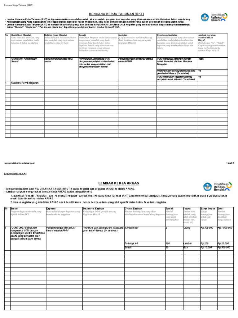 Rencana Kerja Pendidikan | PDF