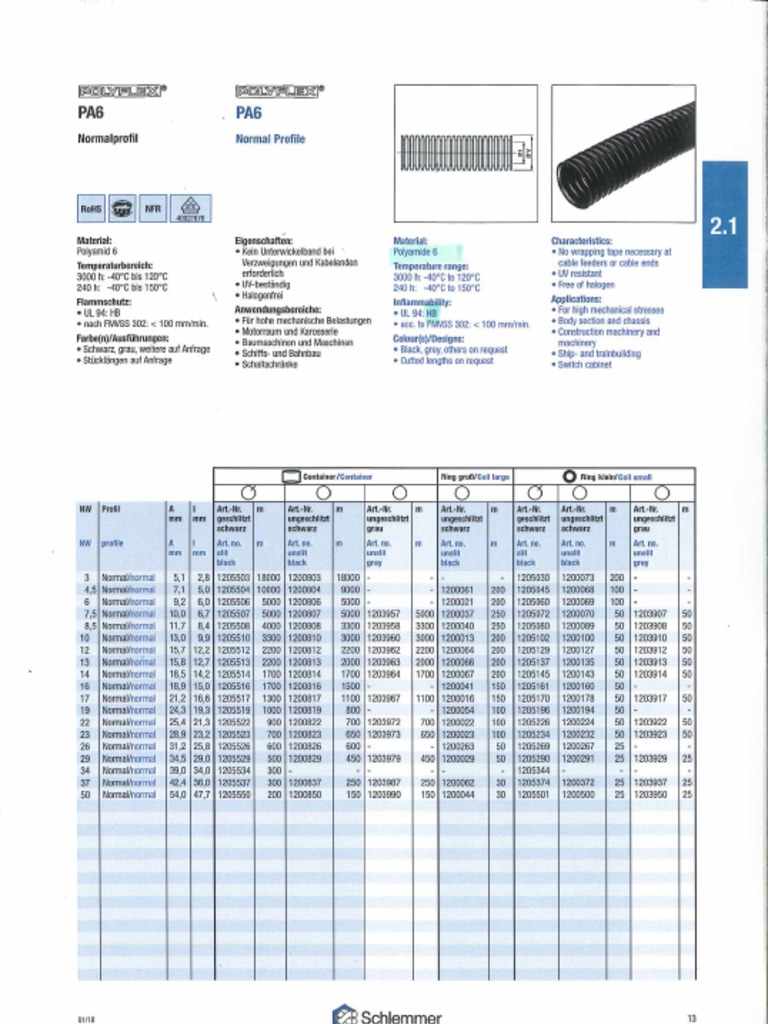 Datasheet Corrugato Utilizzato Schlemmer PA6 | PDF