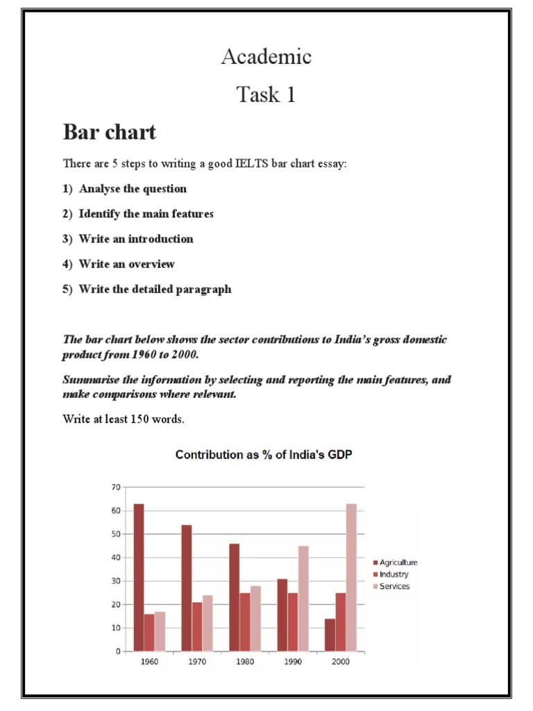 Ac Task 1 | PDF | Chart | Economy Of India