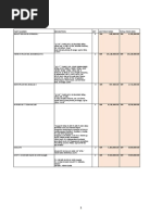 Sample Quotation For CCTV Installation | PDF