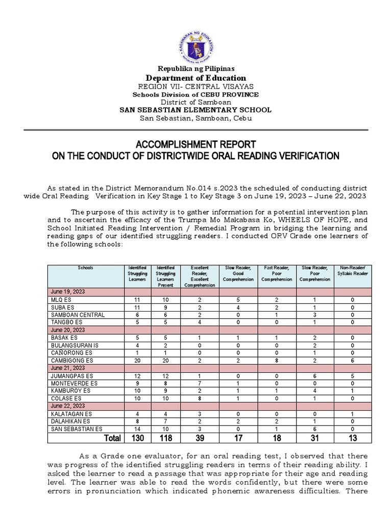 Narrative Reports On ORV | PDF | Reading Comprehension | Behavior Modification