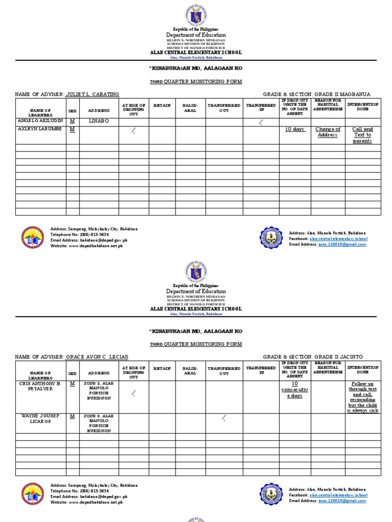 DORP Quarterly Monitoring Form SY 2022 2023 GRADE II | PDF | Social ...