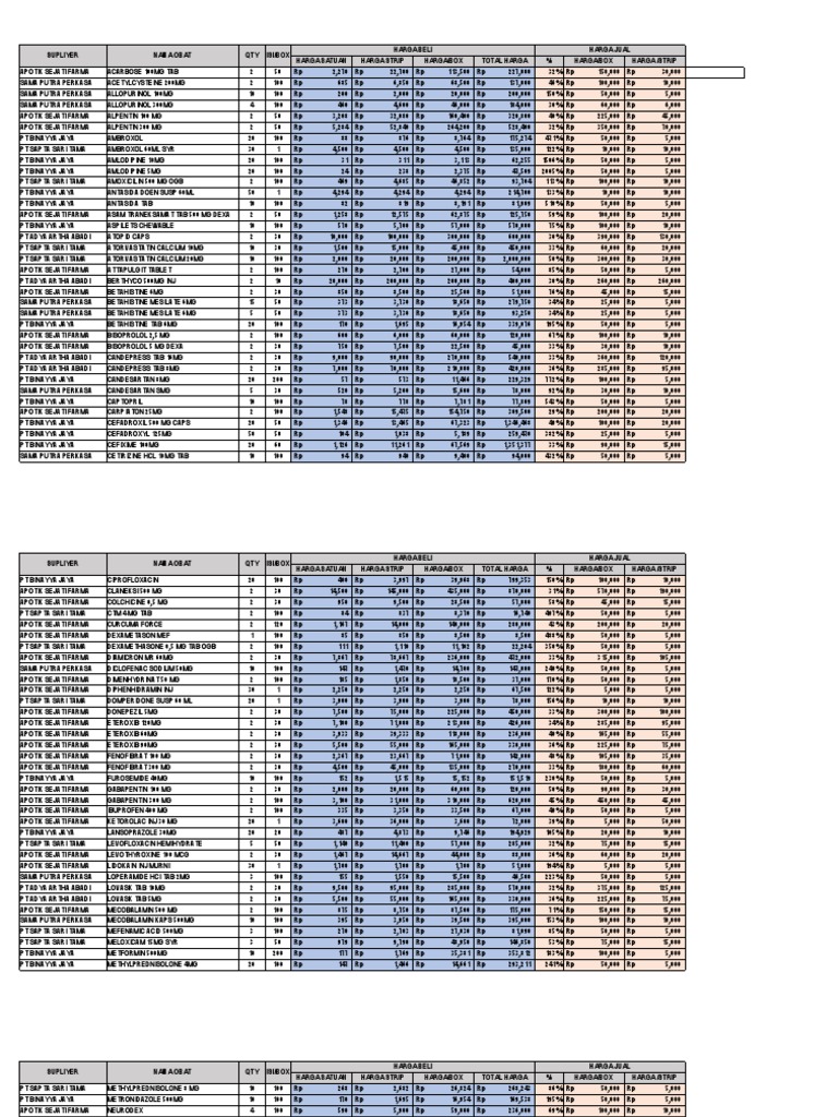 Harga Obat Revisi Pdf