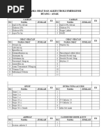 102 Emergency Trolley Checklist O - G Ward | PDF | Sains & Matematika