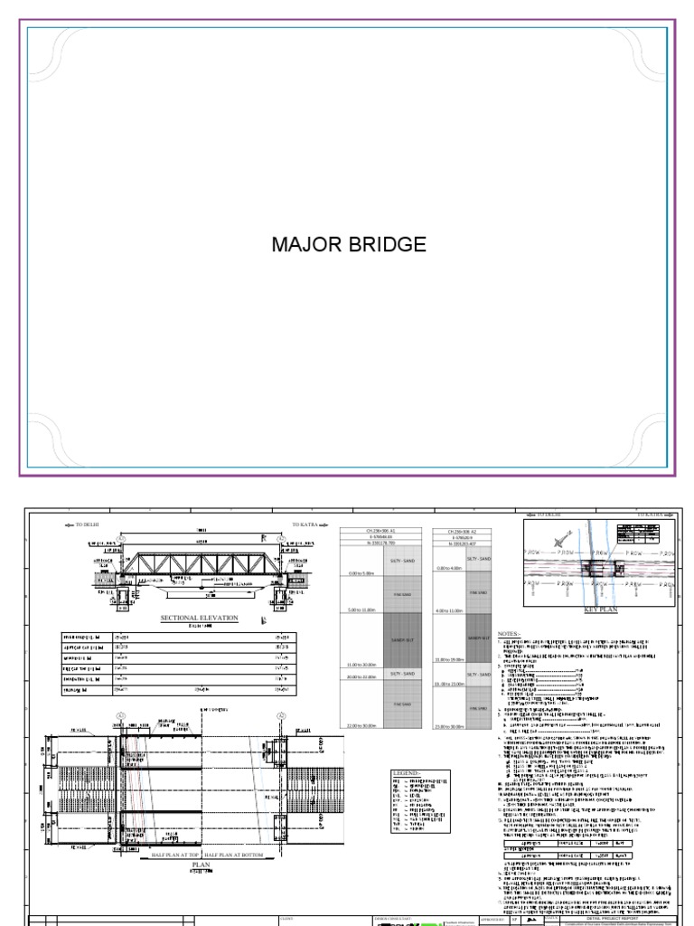 GAD Major Bridge Cum VUP LVUP SVUP 4.50m Clearance | PDF | Delhi ...