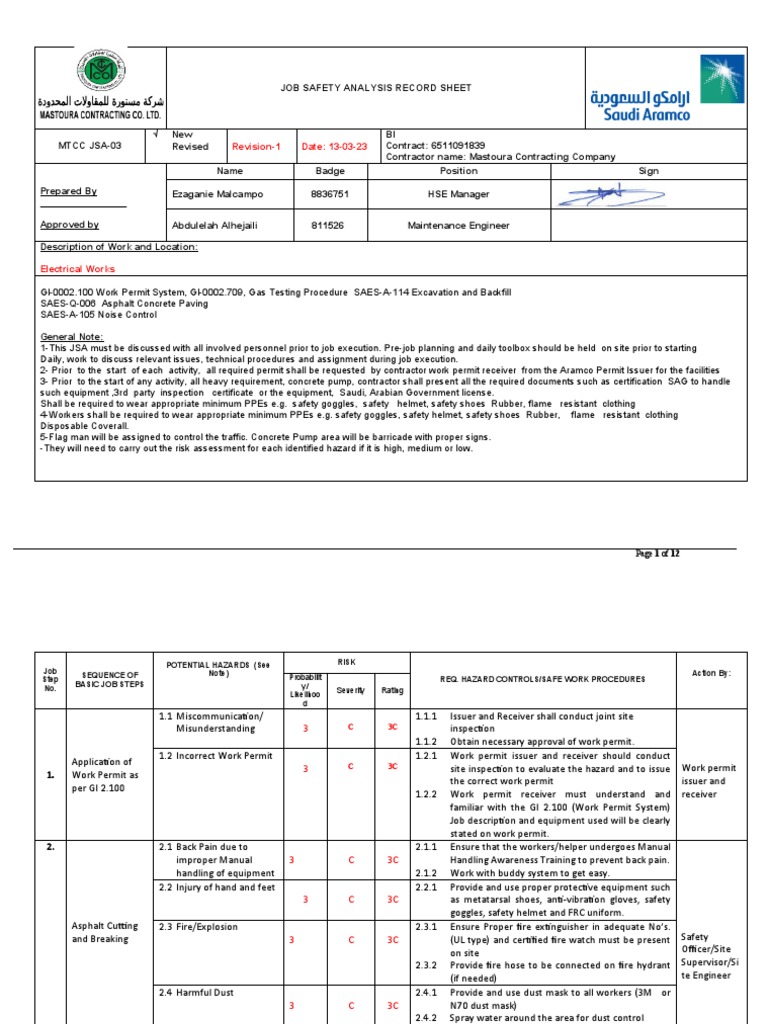 JSA-Electrical Works - Rev 01 | PDF | Personal Protective Equipment | Insulator (Electricity)