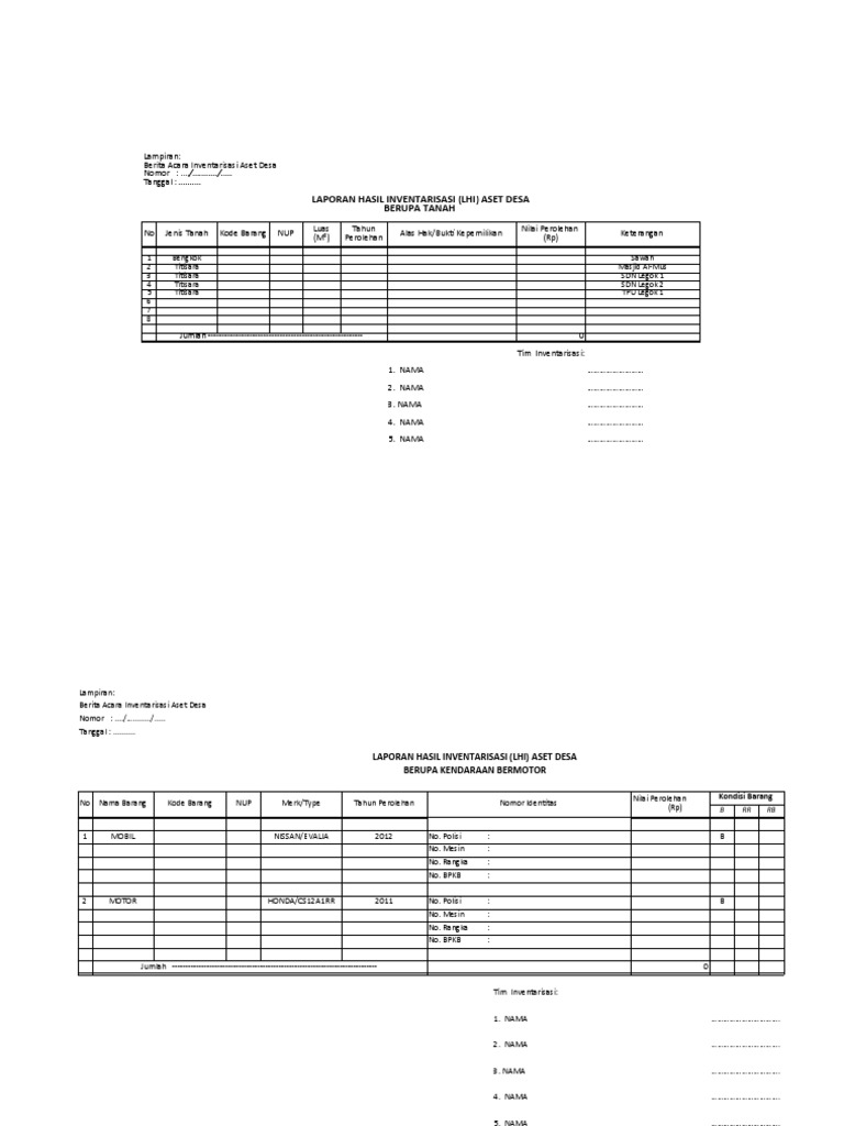 Lampiran_Inventarisasi Aset Desa | PDF