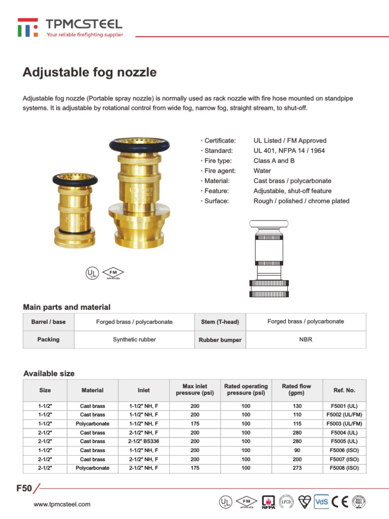 F50 Adjustable Fog Nozzle | PDF