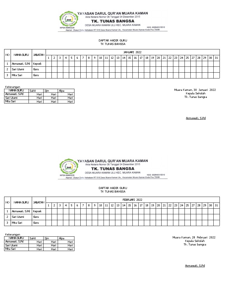 Daftar Hadir Guru TB 2022 | PDF