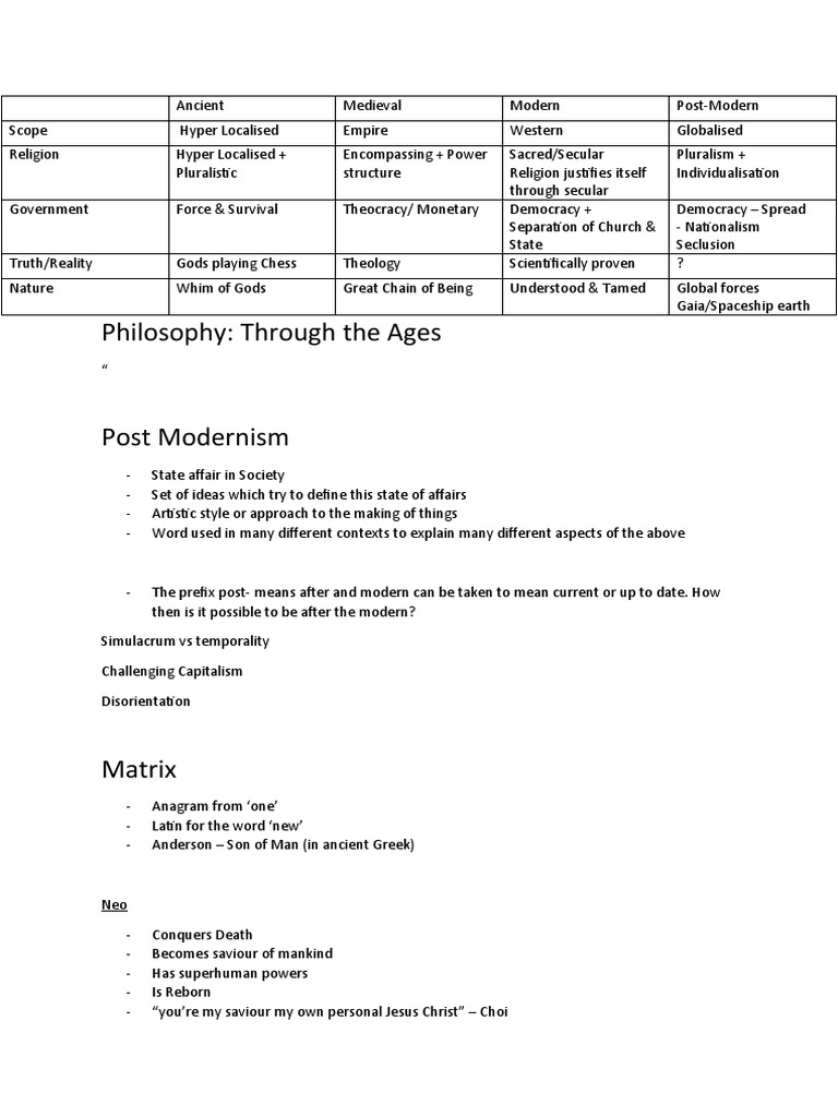 Extension English - Philsophy | PDF