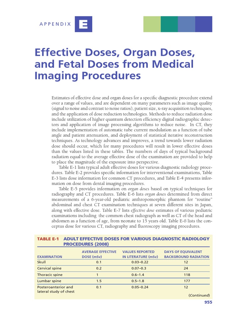 Effective Doses, Organ Doses, and Fetal Doses From Medical Imaging ...