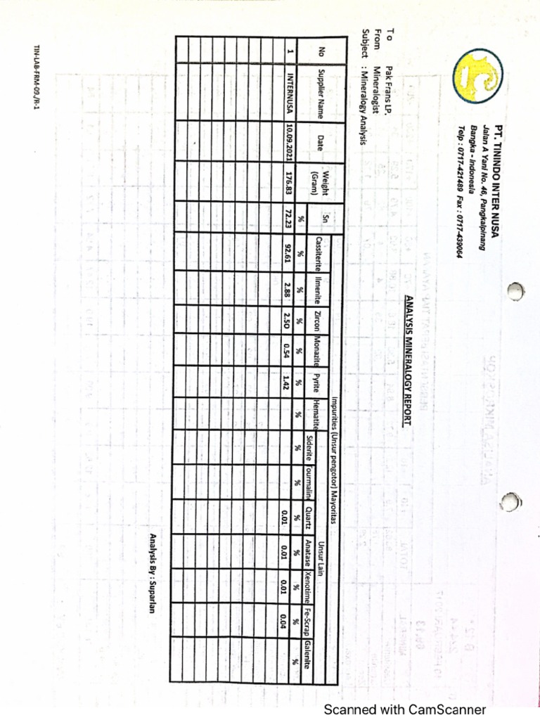 Amr 2021 Pdf