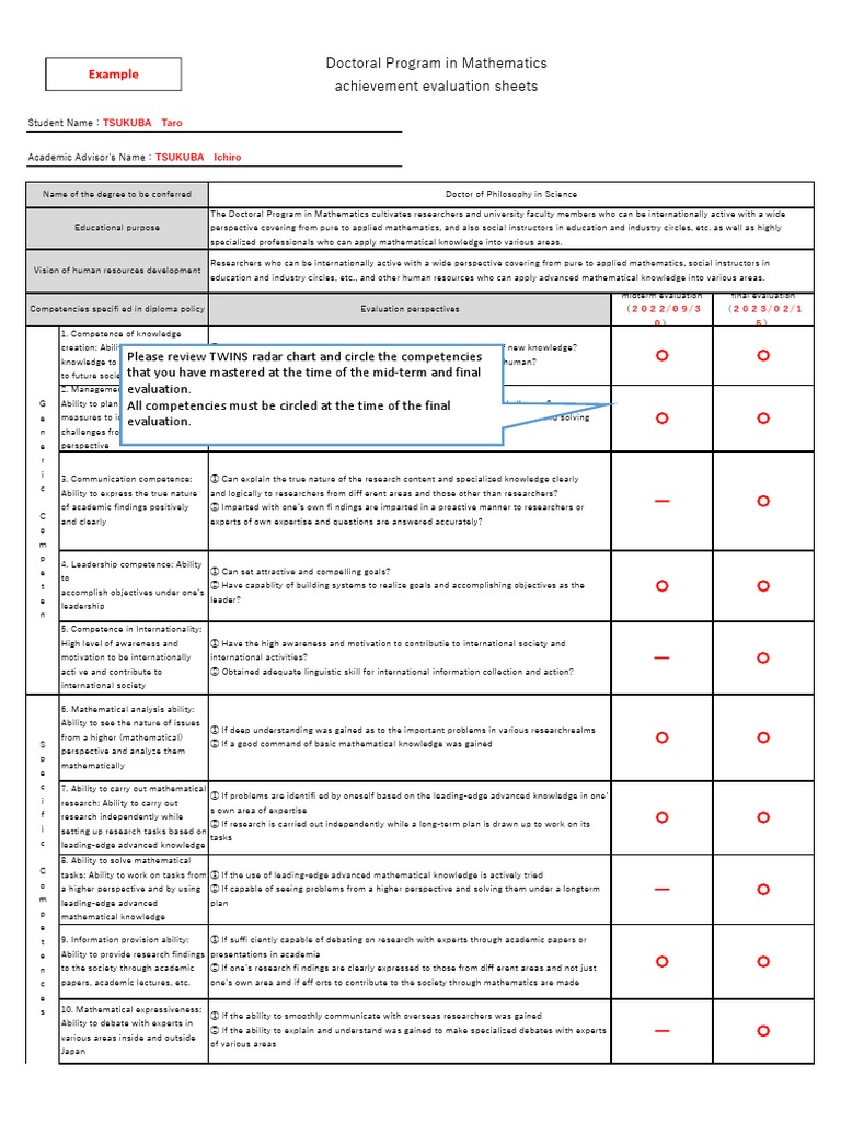 Example Achievement Evaluation Sheets | PDF | Thesis | Doctor Of Philosophy