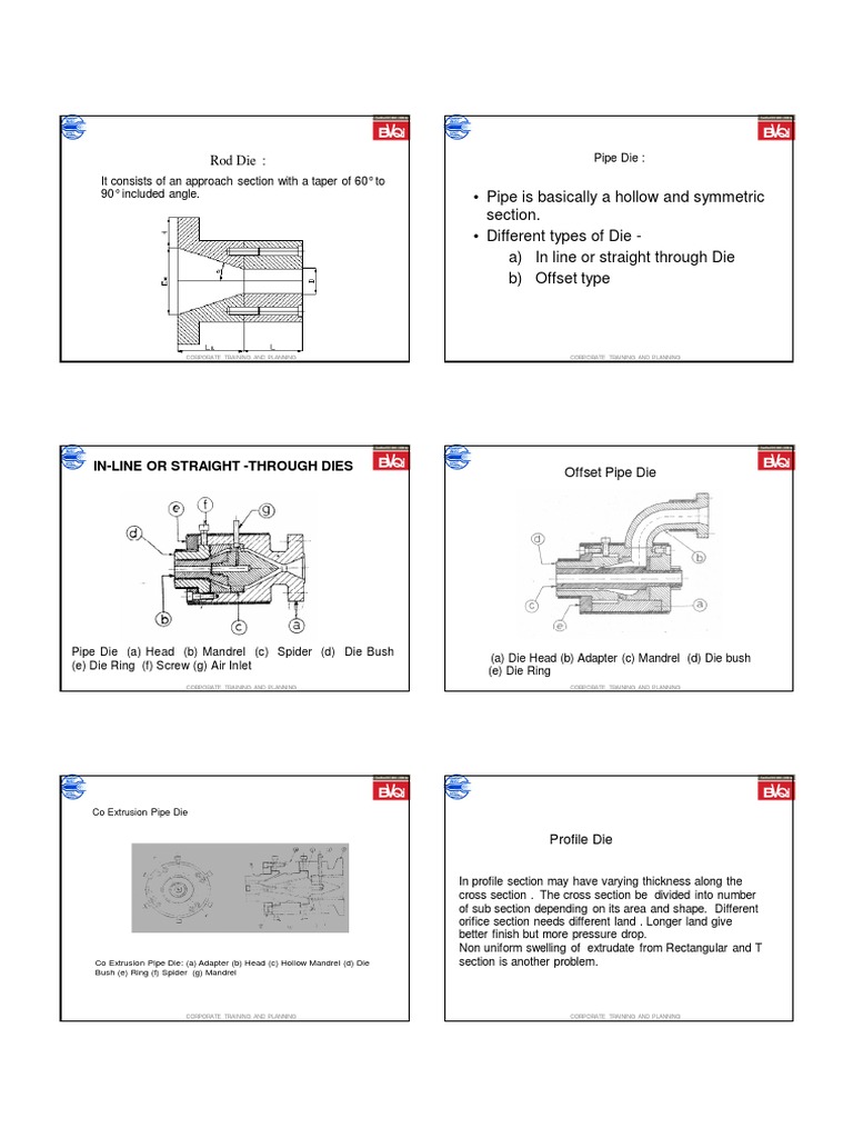 EXTRUSION DIE DESIGN (Compatibility Mode) | PDF | Extrusion | Steel