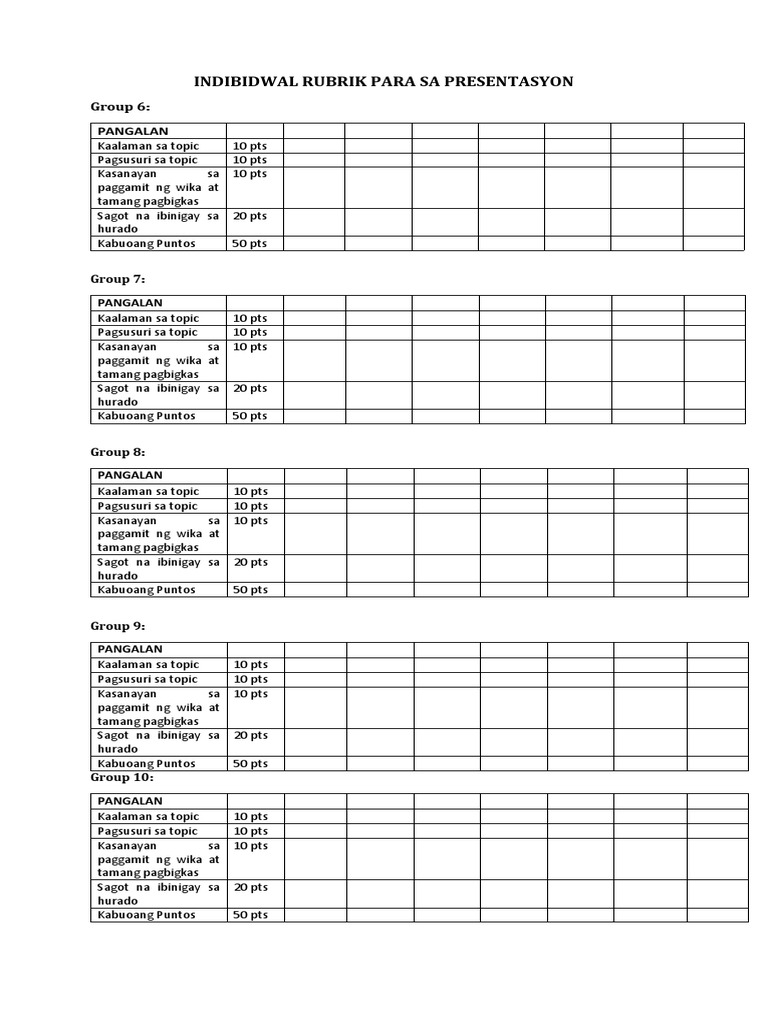 Indibidwal Rubrik para Sa Presentasyon | PDF