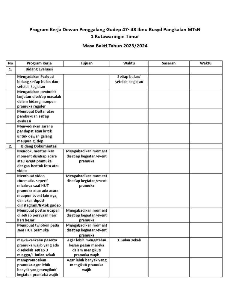 Program Kerja Dewan Penggalang Gudep 47 | PDF