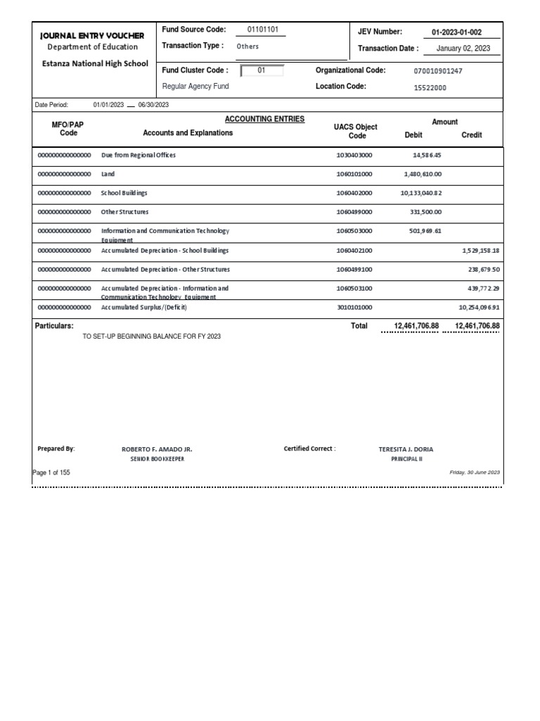 Journal Entry Voucher Report | PDF | Bookkeeping | Debits And Credits