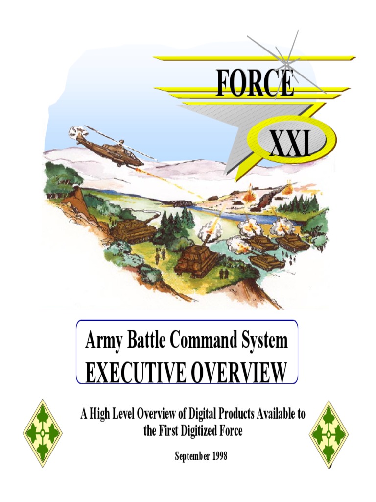 Force 21 | PDF | Computer Network | File Transfer Protocol