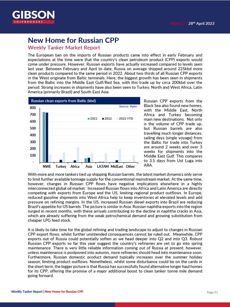 2023 04 28 New Home For Russian CPP | PDF | Oil Refinery | Oil Tanker
