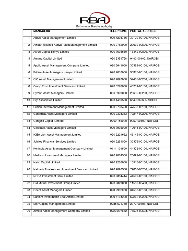 List of Asset Managers in Kenya | PDF | Finance & Money Management