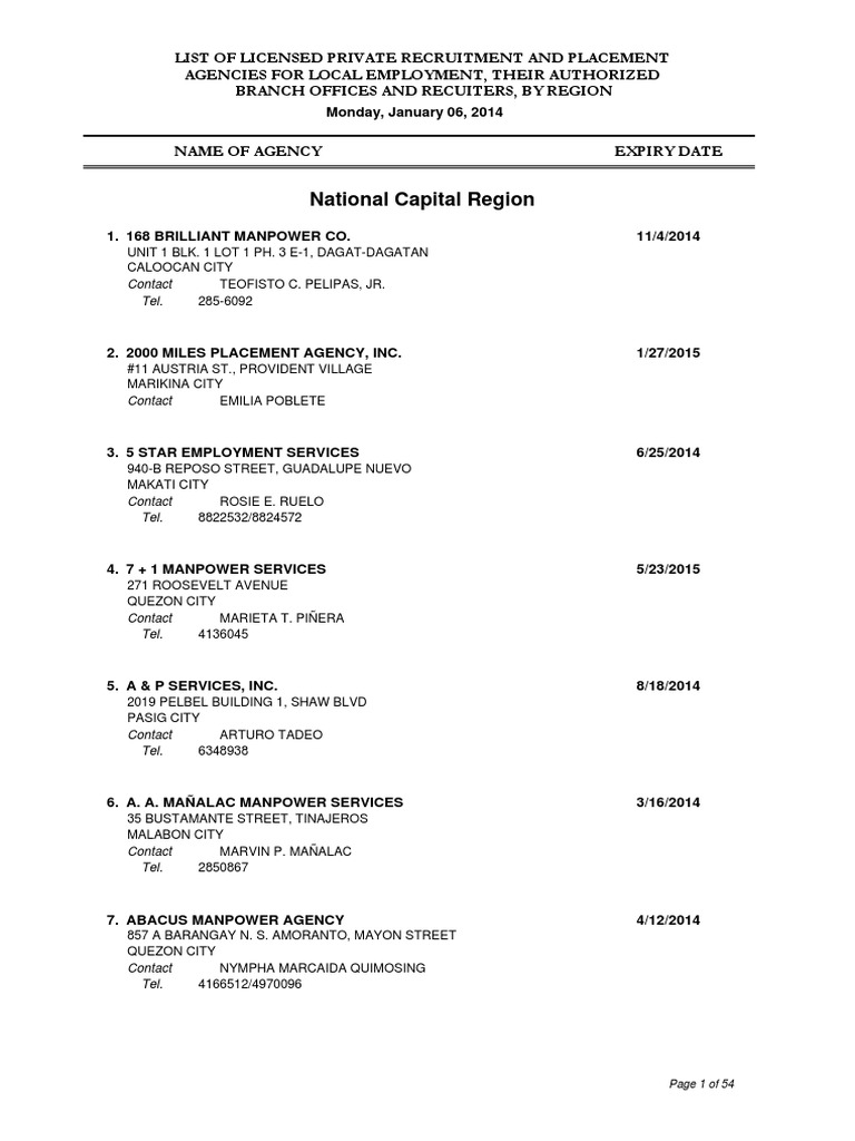 List of Agencies | PDF | Makati | Luzon