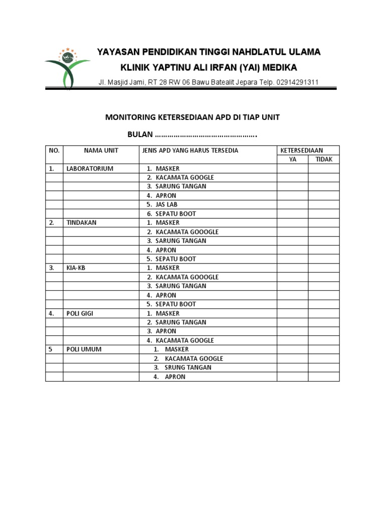 Monitoring Ketersediaan APD | PDF