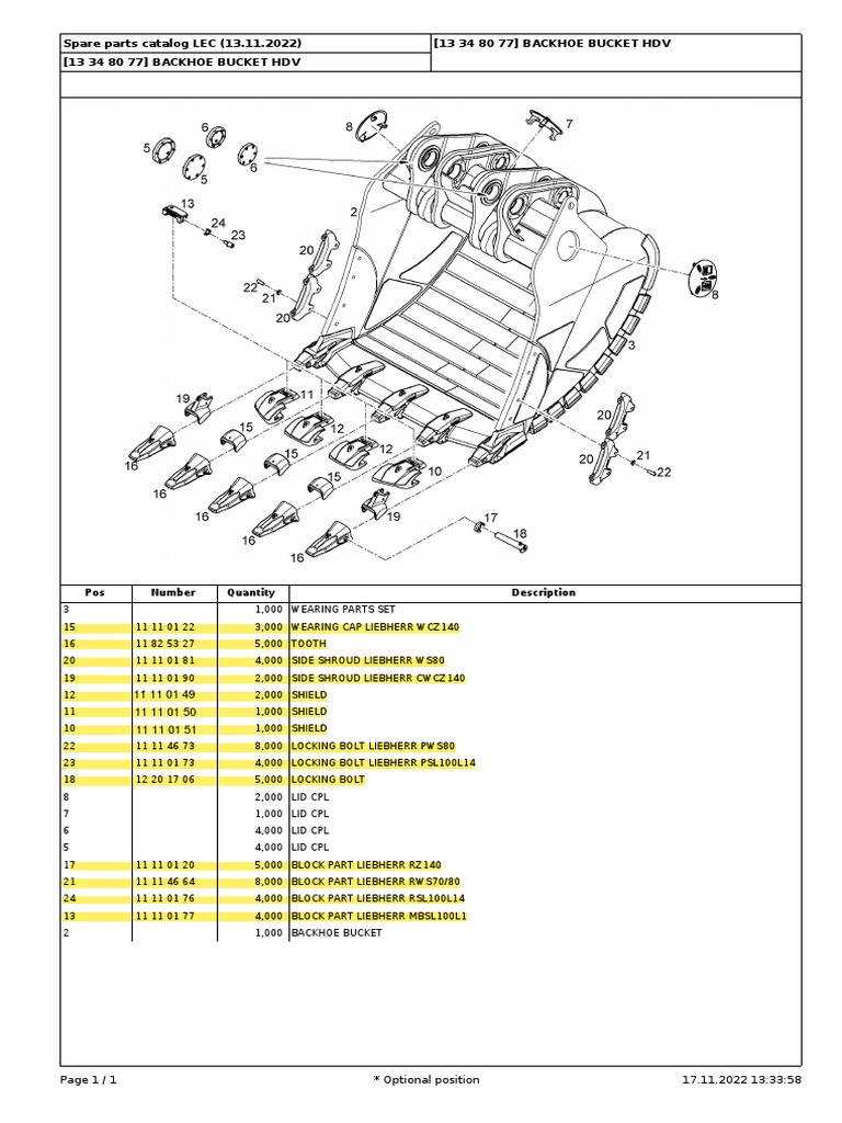Backhoe Bucket HDV - R9400 R9350 | PDF