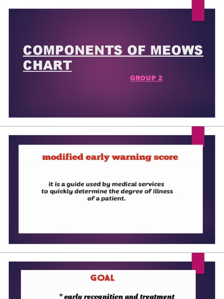 MEOWS Chart | PDF