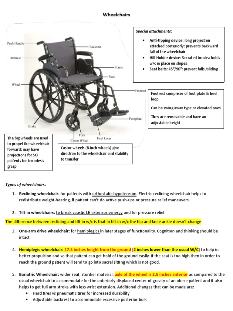 Assistive Devices | PDF | Wheelchair | Elbow