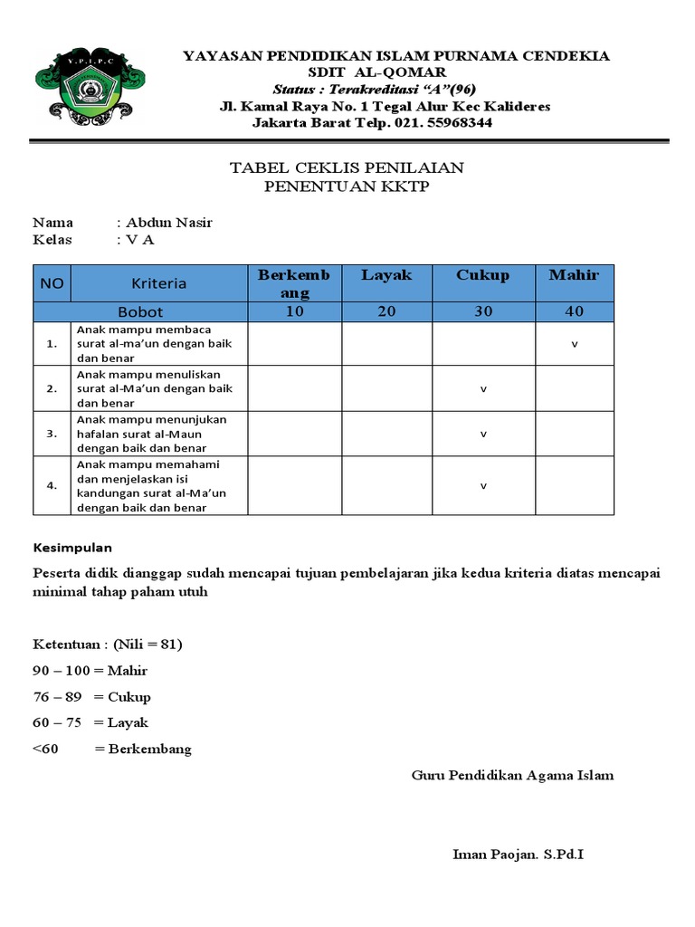 Laporan Hasil Asesmen Persiswa Pdf