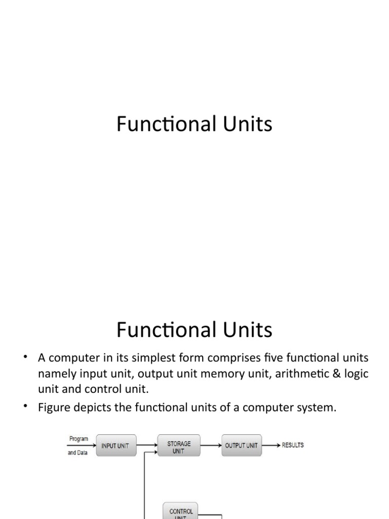 Functional Units | Download Free PDF | Computer Data Storage | Input/Output