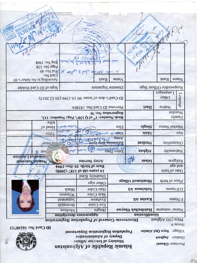 Habib English Tazkira | PDF