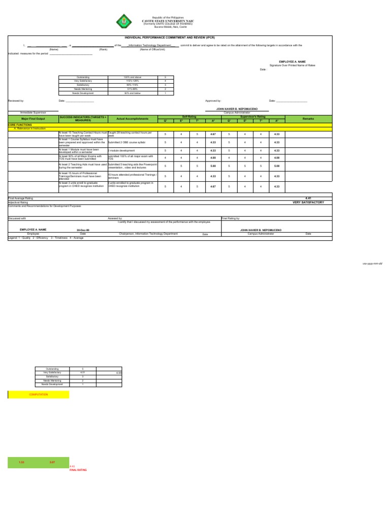 Ipcr Template For Faculty With or Non Designation | PDF