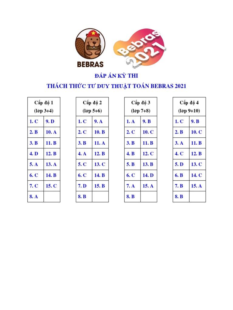 Đáp Án Bebras 2021 | PDF