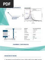 ISO Standard Vibration Severity Charts | PDF | Machines | Gas Turbine
