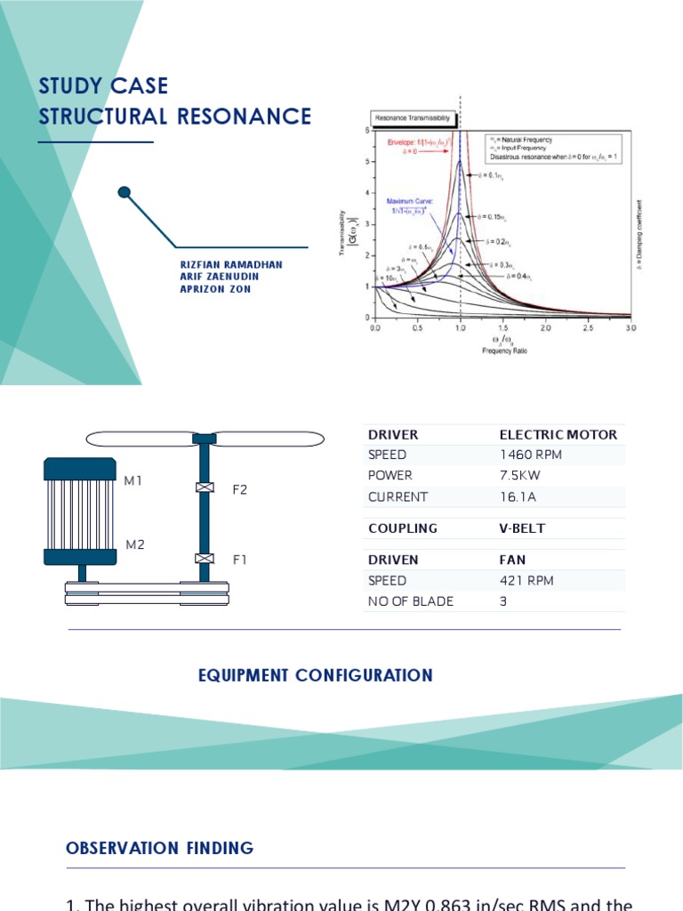 Case Study - Structural Resonance | PDF | Resonance | Frequency